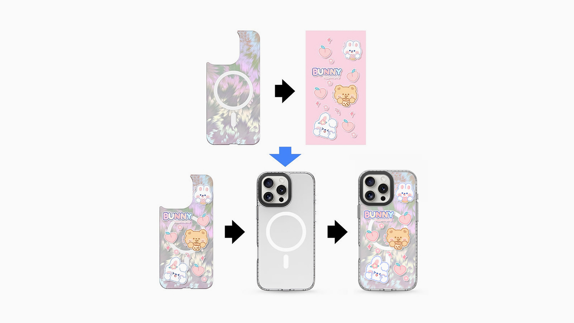 Phone Cases Types: A Complete Guide